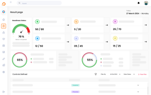 RedOrange | AI Compliance Automation for Businesses